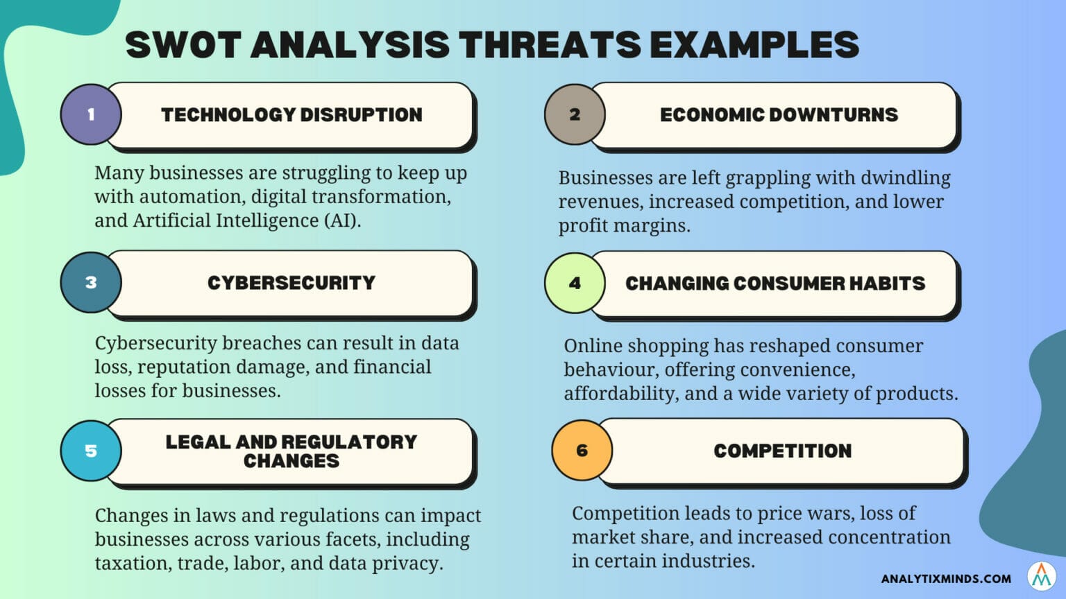 Examples of Threats in a SWOT Analysis - AnalytixMinds Examples of Threats in a SWOT Analysis - AnalytixMinds